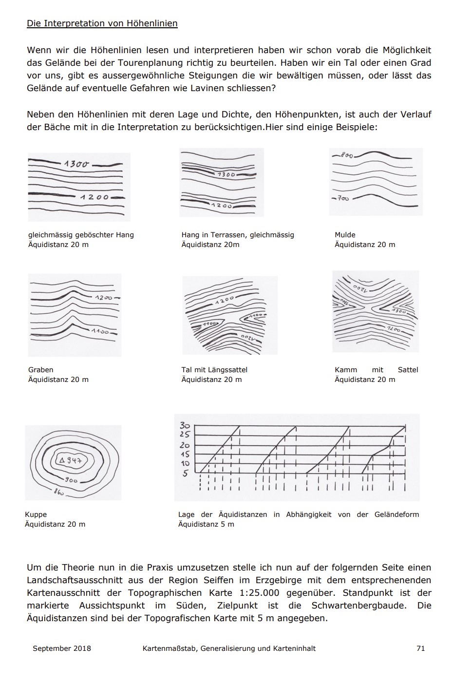 Kartenkunde Leichtgemacht